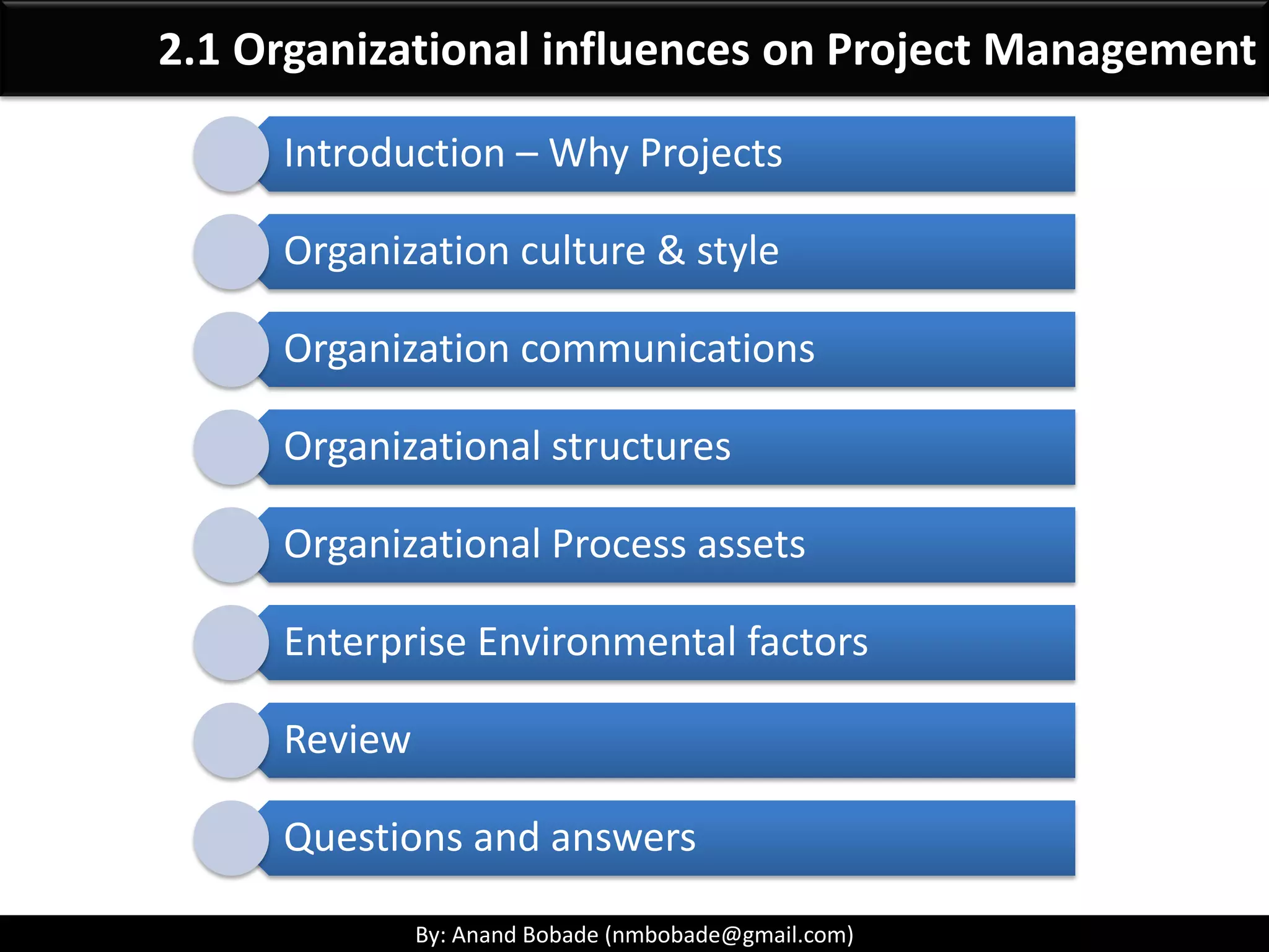 PMP Chap 2- Org. Influence and Project Life Cycle | PDF