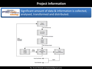 PMP Chap 3 - Project Management Processes | PDF