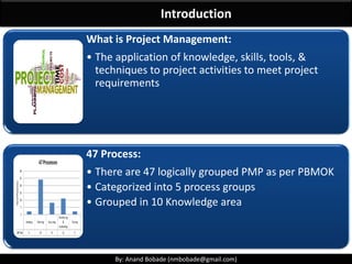 PMP Chap 3 - Project Management Processes | PDF