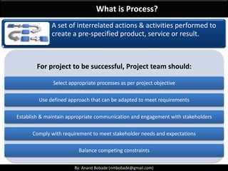 PMP Chap 3 - Project Management Processes | PDF