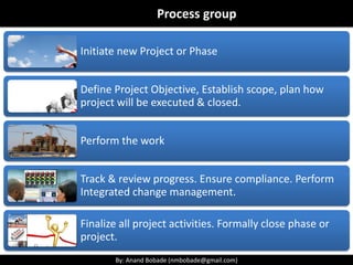 PMP Chap 3 - Project Management Processes | PDF