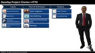 Chap 4.1- Develop Project Charter | PDF