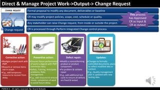 Chap 4.3 Direct and Manage Project work | PDF