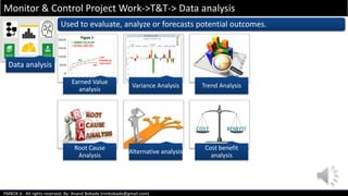 Chap 4.5 Monitor and Control Project Work | PDF