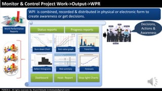Chap 4.5 Monitor and Control Project Work | PDF
