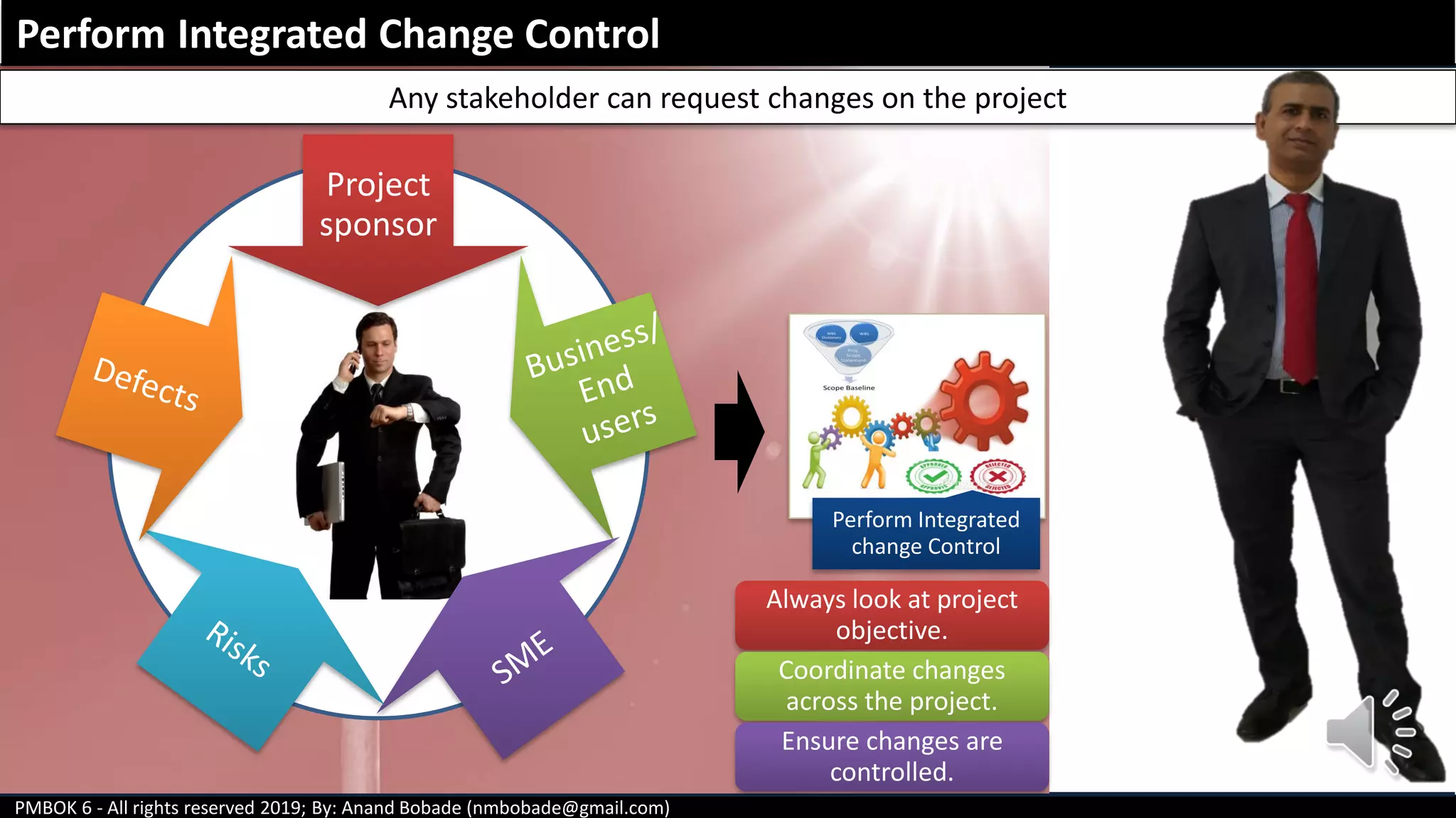 Chap 4.6 Perform Integrated Change Control | PDF | Computing ...
