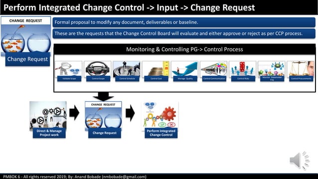 Chap 4.6 Perform Integrated Change Control | PDF | Computing ...