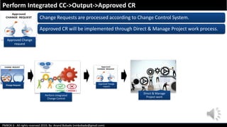 Chap 4.6 Perform Integrated Change Control | PDF | Computing ...