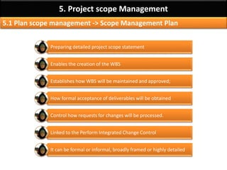 PMP Chap 5 - Project Scope Management - Part1 | PDF