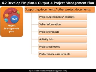 PMP Chap 6 - Project Time management - Part1 | PDF
