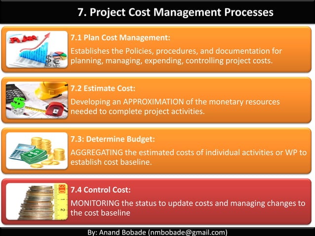 PMP Chap 7 - Project Cost Management - Part 2 | PDF | Business ...