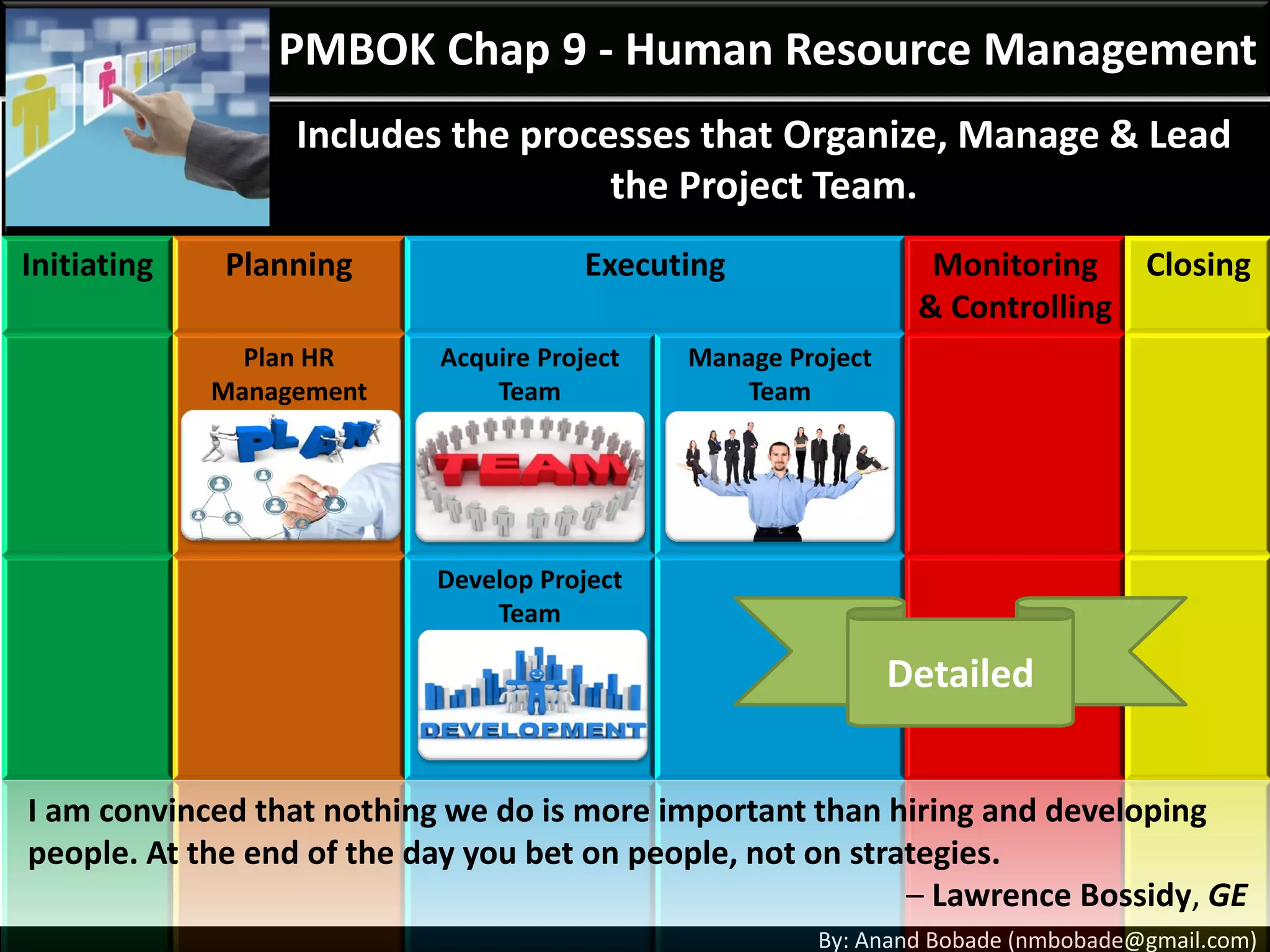 PMP Chap9 - Project Human Resource management | PDF