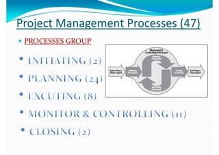 PMP chapter(4) INTEGRATION MANAGEMENT | PPT