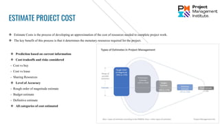 PMP-Cost Management area | PPTX