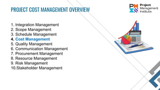 PMP-Cost Management area | PPTX | Business Accounting & Finance | Business