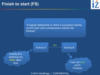 PMP : Precedence Diagram Method : Relationship Types | iZenBridge | PDF