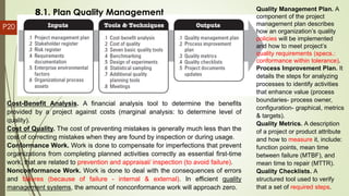 Pmp Final Review - M Maged | PDF
