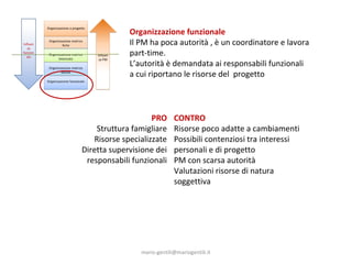 Project Management Professional, Fondamenti | PPS