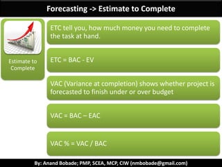 PMP Key Exam Concepts - Formulas | PDF