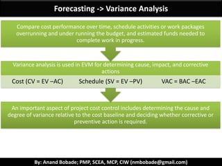 PMP Key Exam Concepts - Formulas | PDF