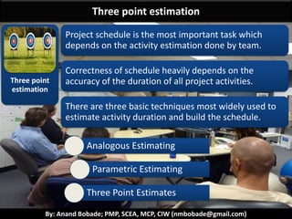 PMP Key Exam Concepts - Formulas | PDF