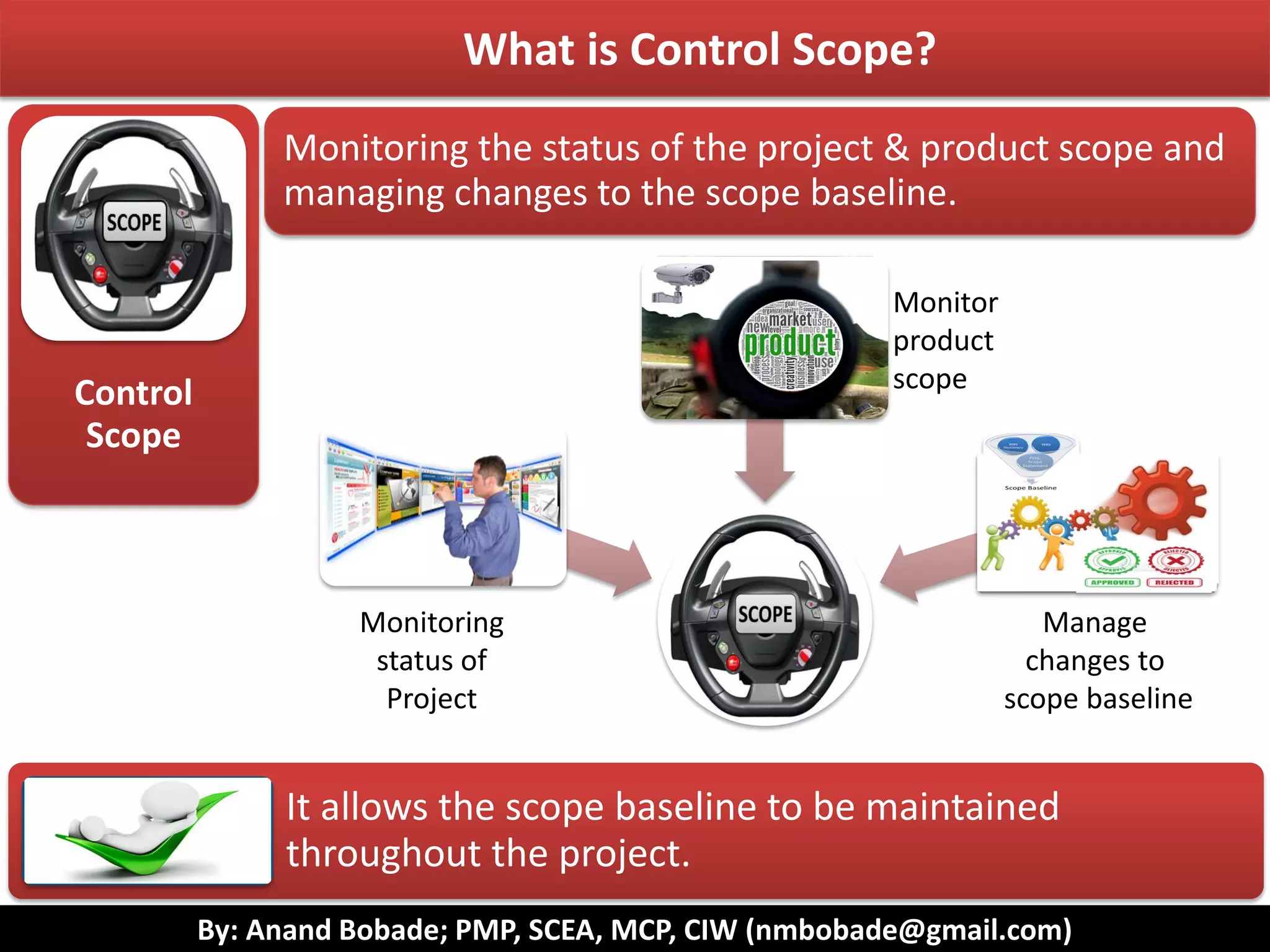 PMP Key-exam-concepts-QA-QC-VS-VS | PPT