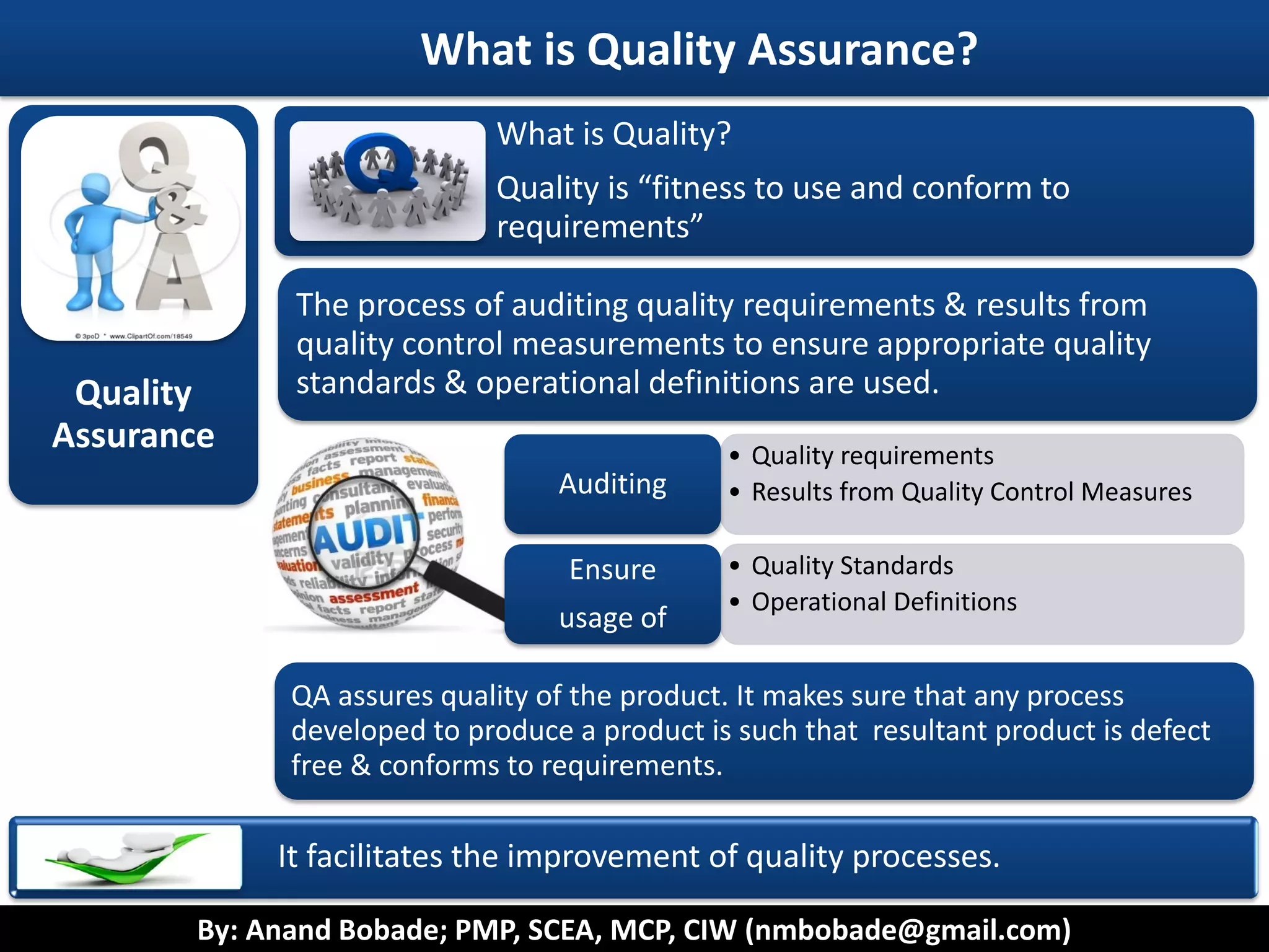 PMP Key-exam-concepts-QA-QC-VS-VS | PPT