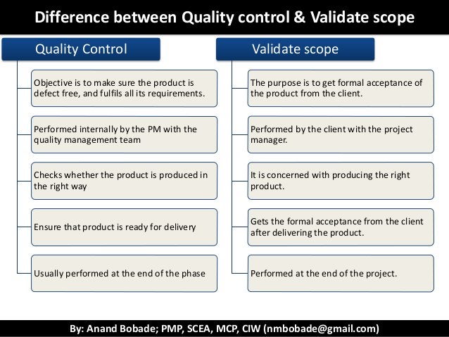 PMP Key-exam-concepts-QA-QC-VS-VS | PPT