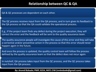 PMP Key-exam-concepts-QA-QC-VS-VS | PPT