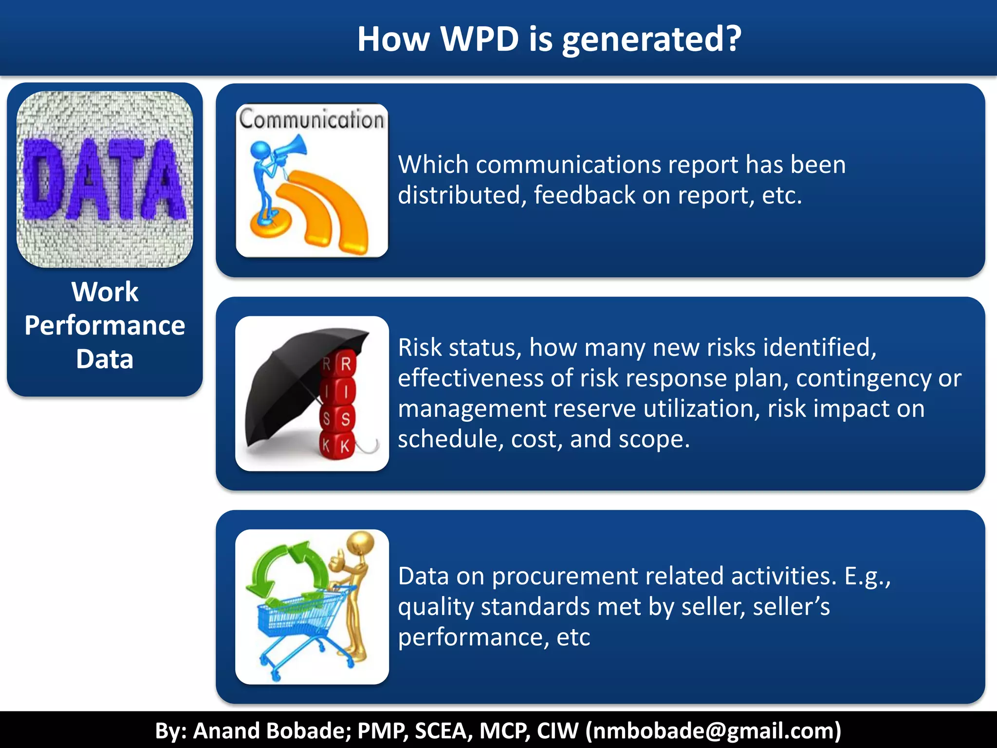 PMP Key Exam Concepts WPD, WPI & WPR | PDF