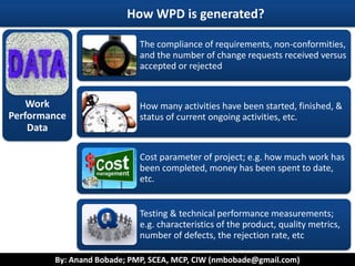PMP Key Exam Concepts WPD, WPI & WPR | PDF