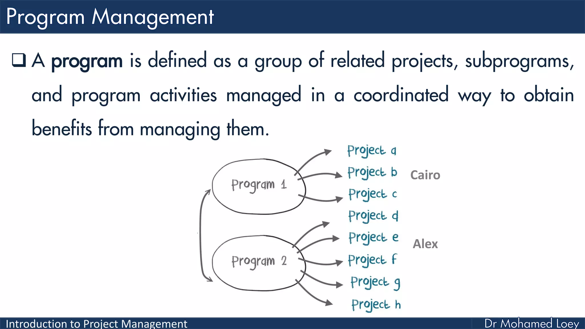 PMP Lecture 1: Introduction to Project Management | PDF