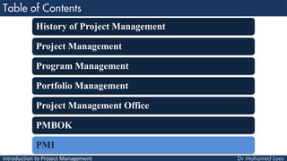 PMP Lecture 1: Introduction to Project Management | PDF
