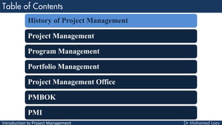 PMP Lecture 1: Introduction to Project Management | PDF
