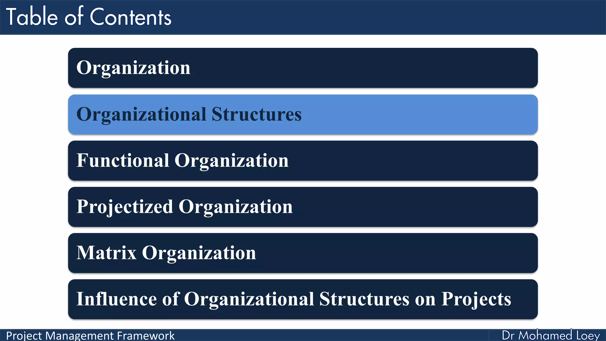PMP Lecture 2: Project Management Framework | PDF