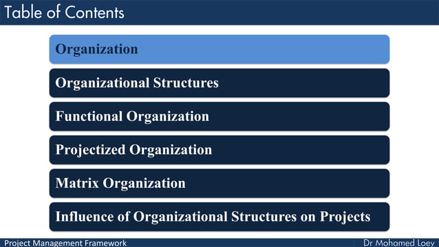 PMP Lecture 2: Project Management Framework | PDF