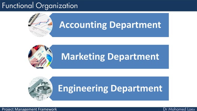 PMP Lecture 2: Project Management Framework | PDF