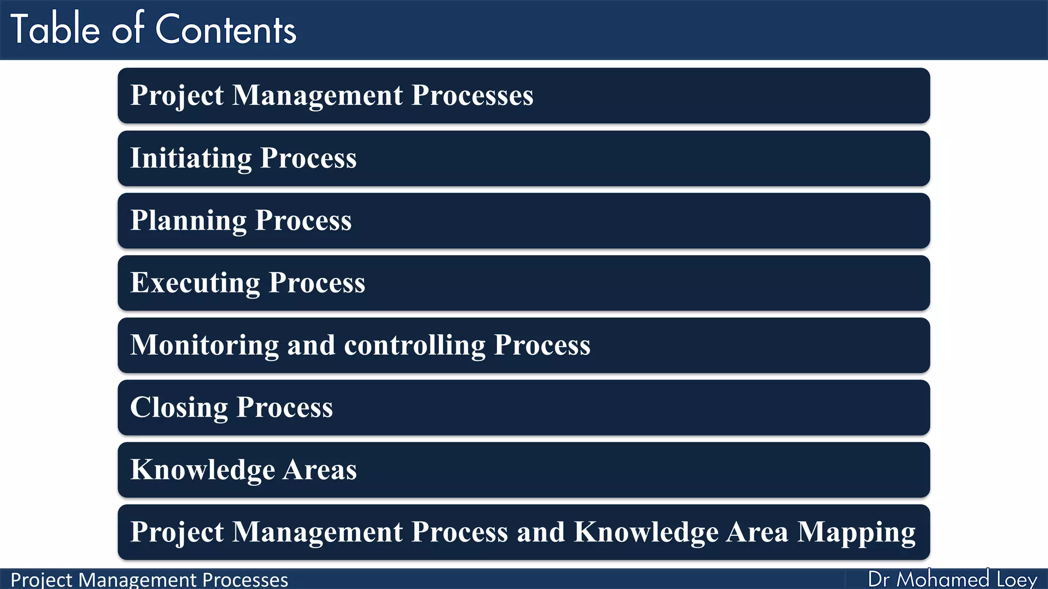 PMP Lecture 3: Project Management Processes | PDF