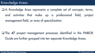 PMP Lecture 3: Project Management Processes | PDF
