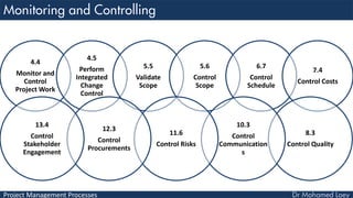 PMP Lecture 3: Project Management Processes | PDF