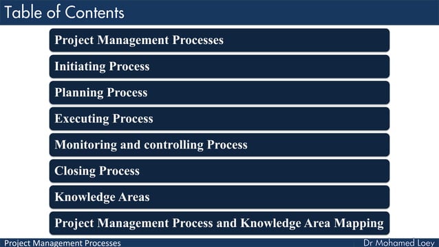 Pmp Lecture 3: Project Management Processes