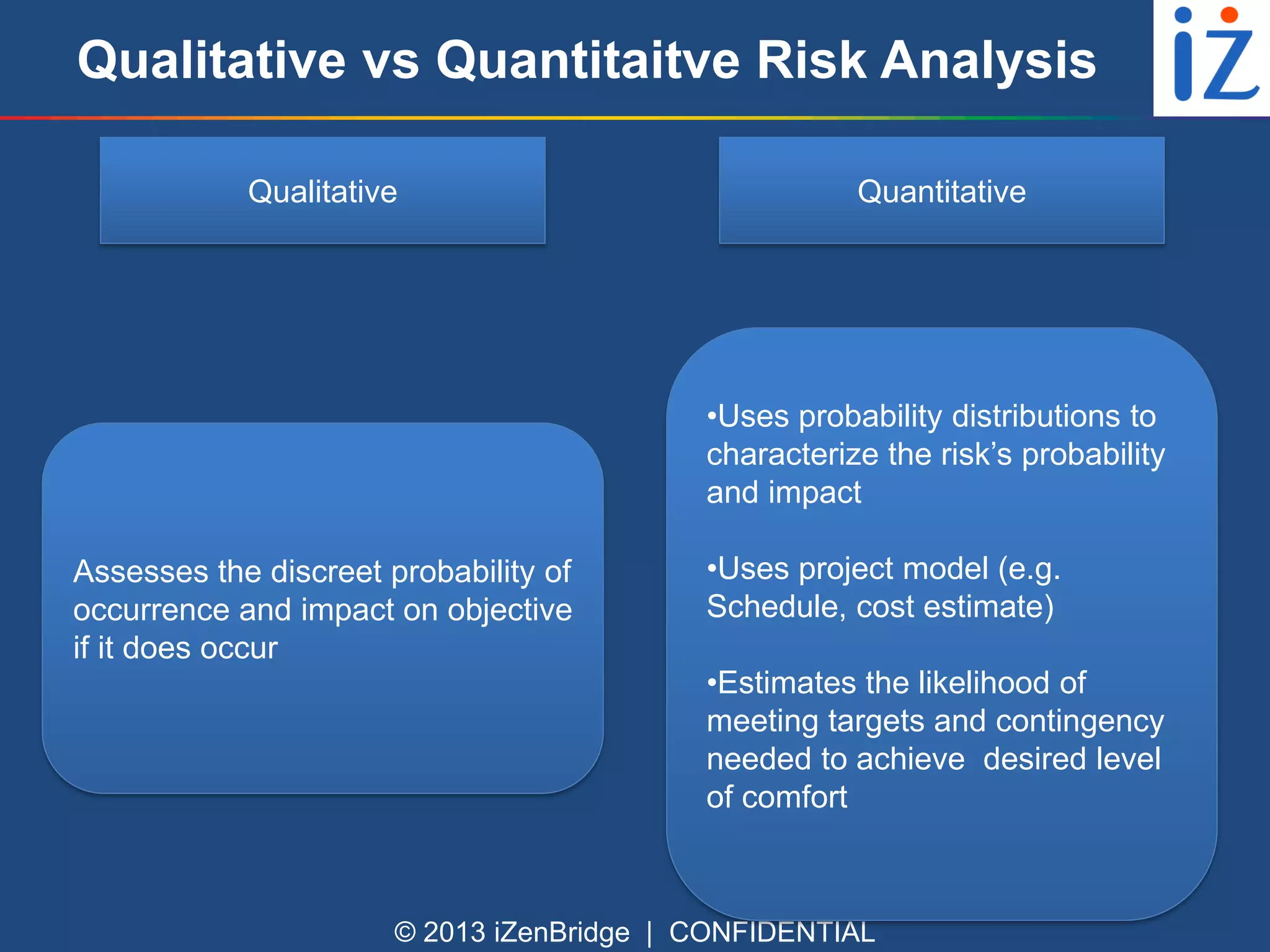Risk Analysis : PMP- Project Risk Management | PDF | Business | Business and Finance