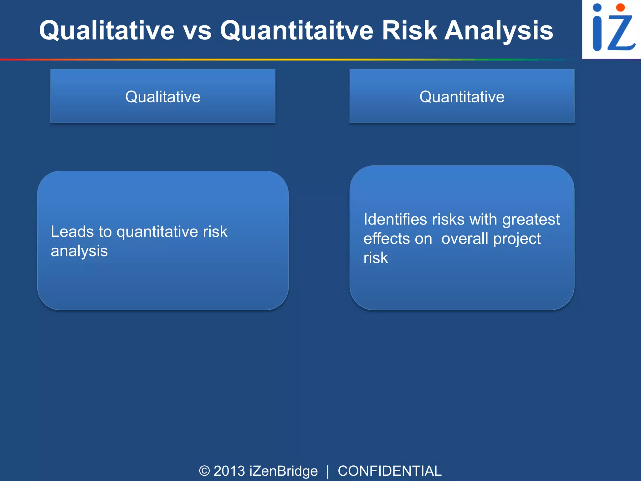 Risk Analysis : PMP- Project Risk Management | PDF | Business | Business and Finance