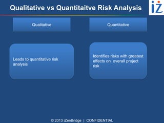 Risk Analysis : PMP- Project Risk Management | PDF | Business ...