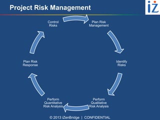 Risk Analysis : PMP- Project Risk Management | PDF | Business ...