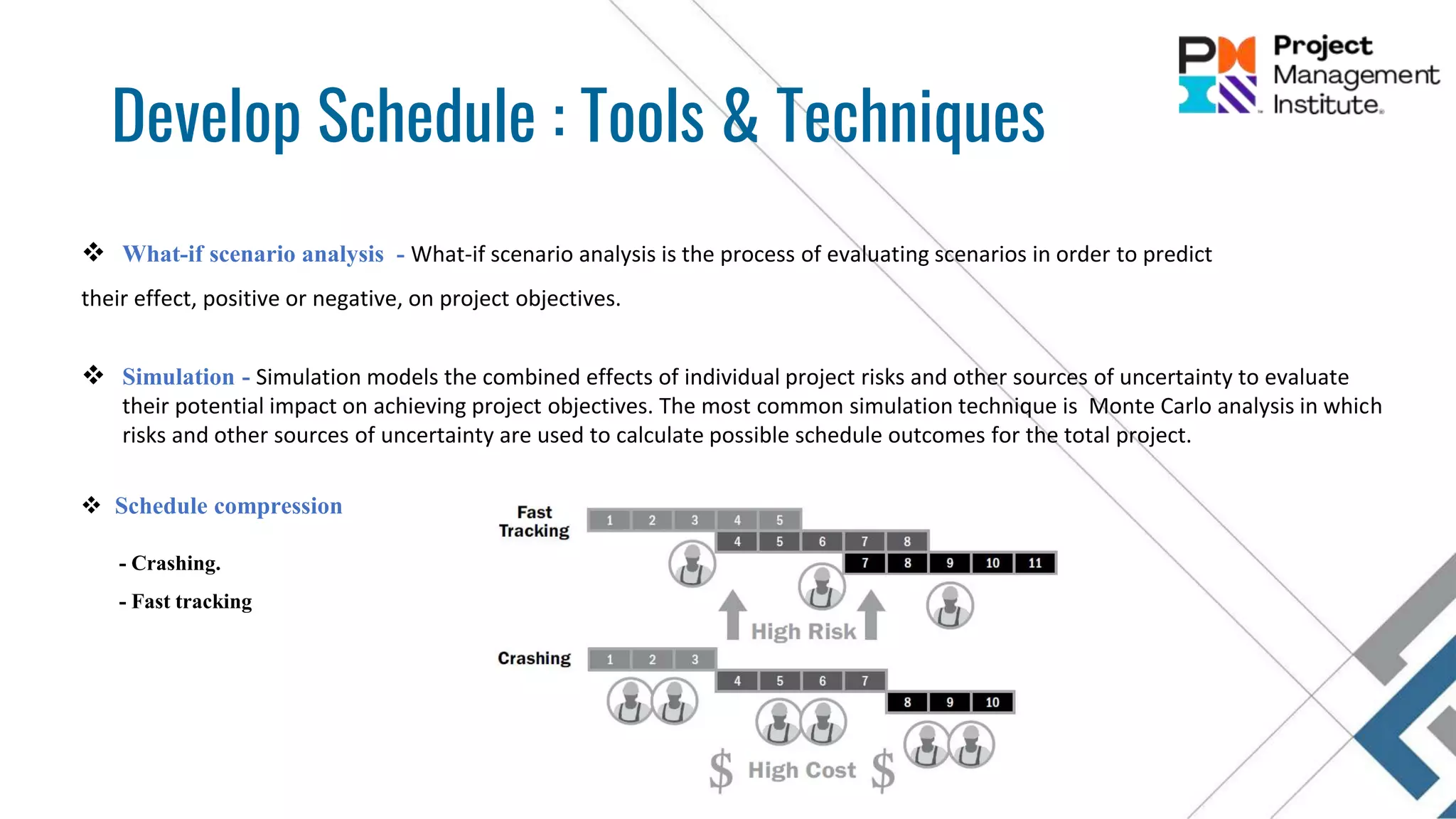 PMP-Schedule Management area | PPTX