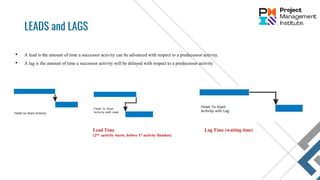 PMP-Schedule Management area | PPT