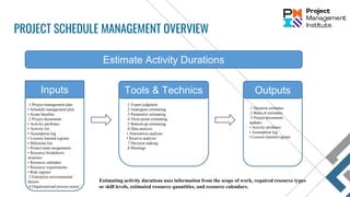 PMP-Schedule Management area | PPT