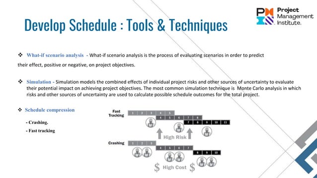 PMP-Schedule Management area | PPT