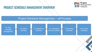 PMP-Schedule Management area | PPT